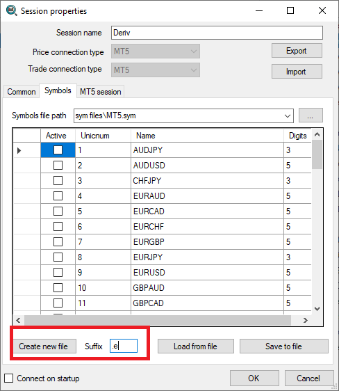 All About Forex Trading - DAAS Revision History
