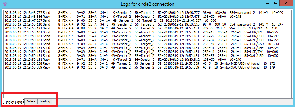 All About Forex Trading - VIP FIX API Lock Arbitrage Software